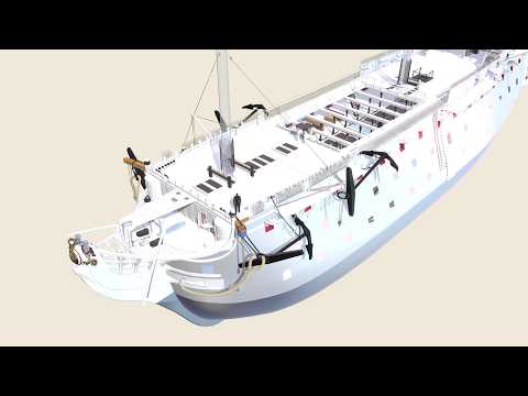 How an 18th Century Sailing Warship Works (HMS Victory)