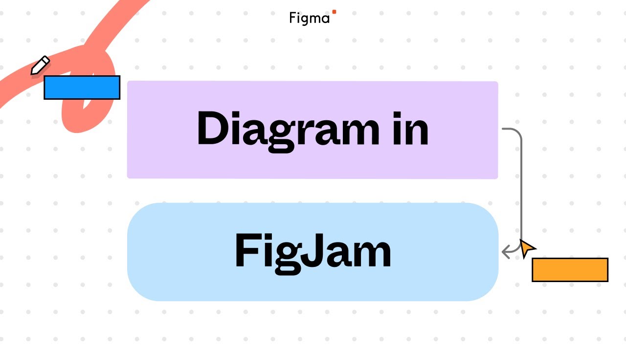 Intro to FigJam: How to make diagrams with FigJam