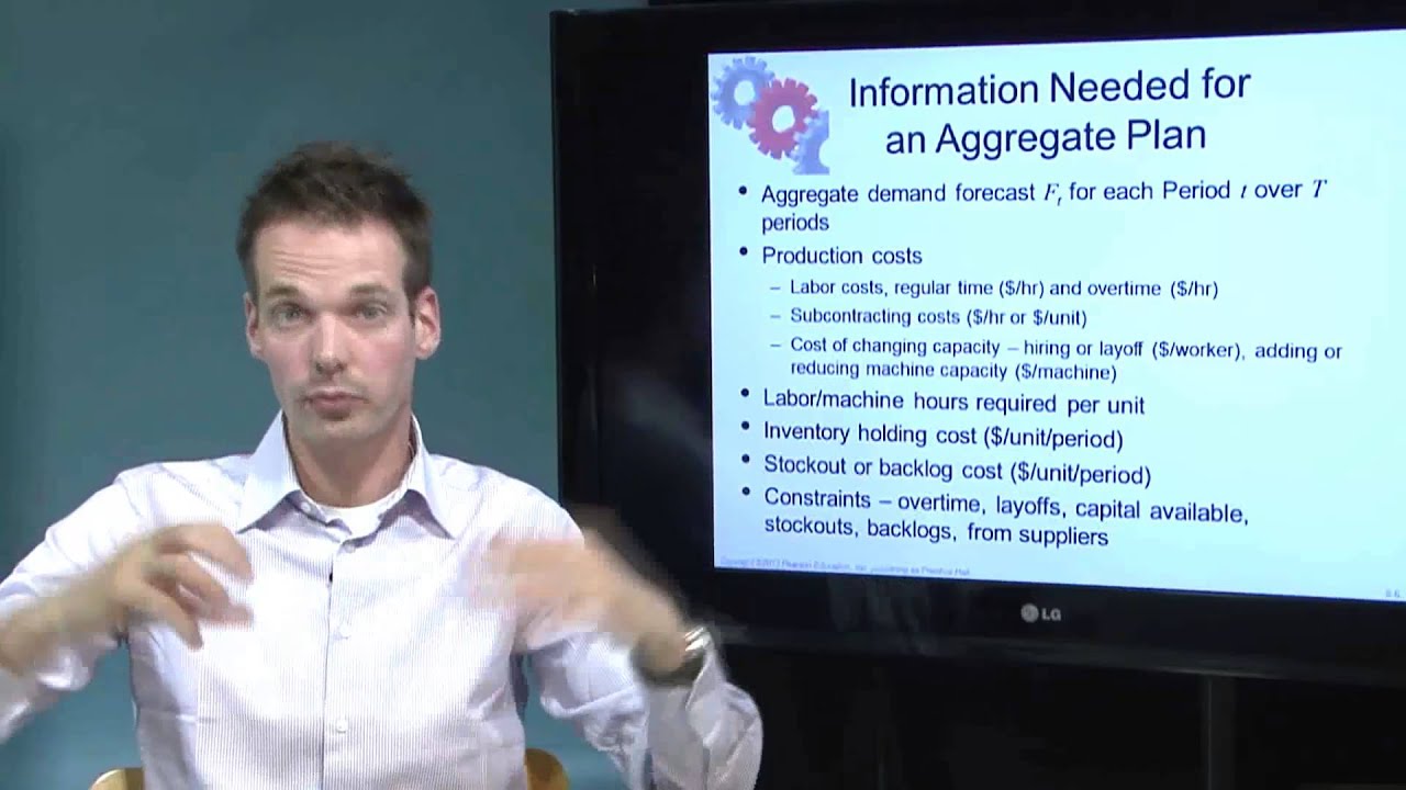 Chapter 8: Aggregate Planning in a Supply Chain - Part 1