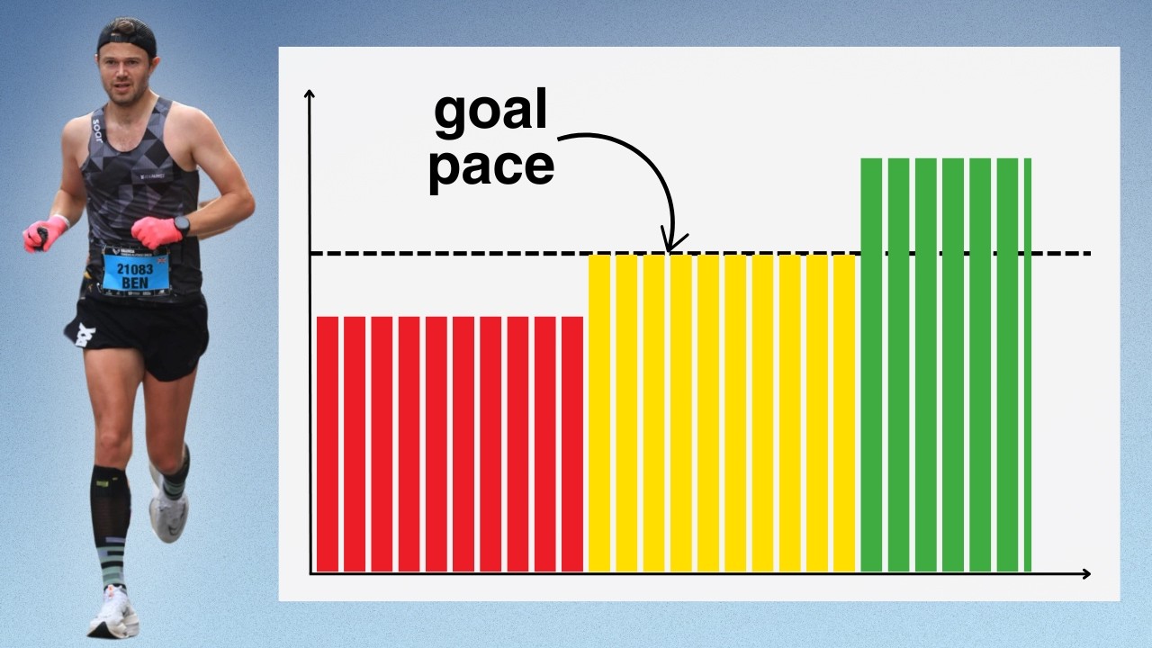 26 Marathon Tips to Make Race Day Easier