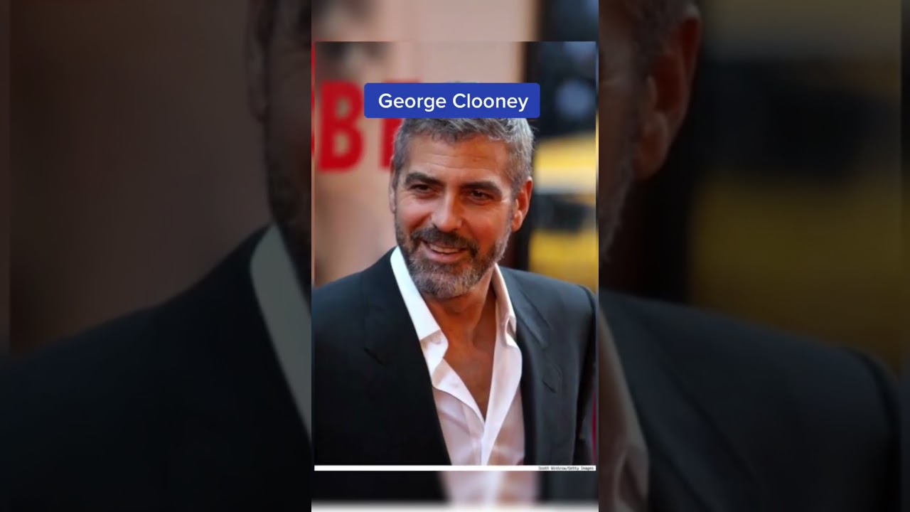 Top 6 hombres más guapos del mundo según la ciencia  #shorts  #famosos  #hollywood  #viral