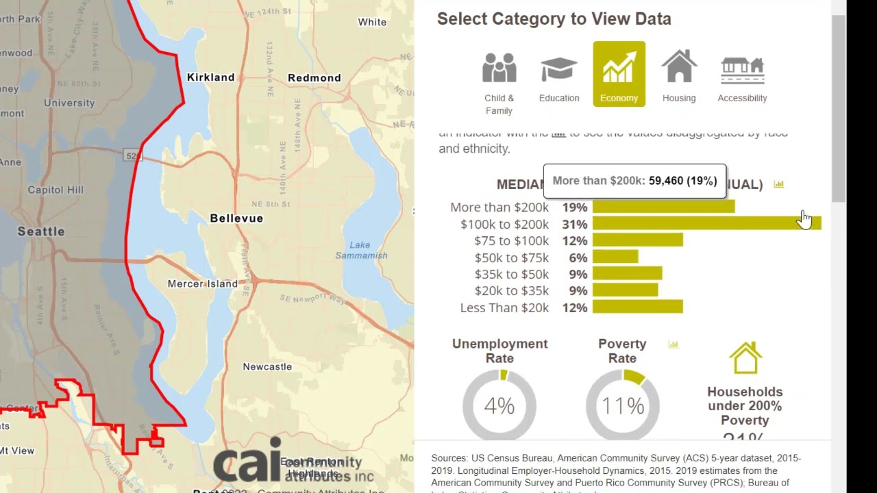 The Community Opportunity Map - Casey Family Programs