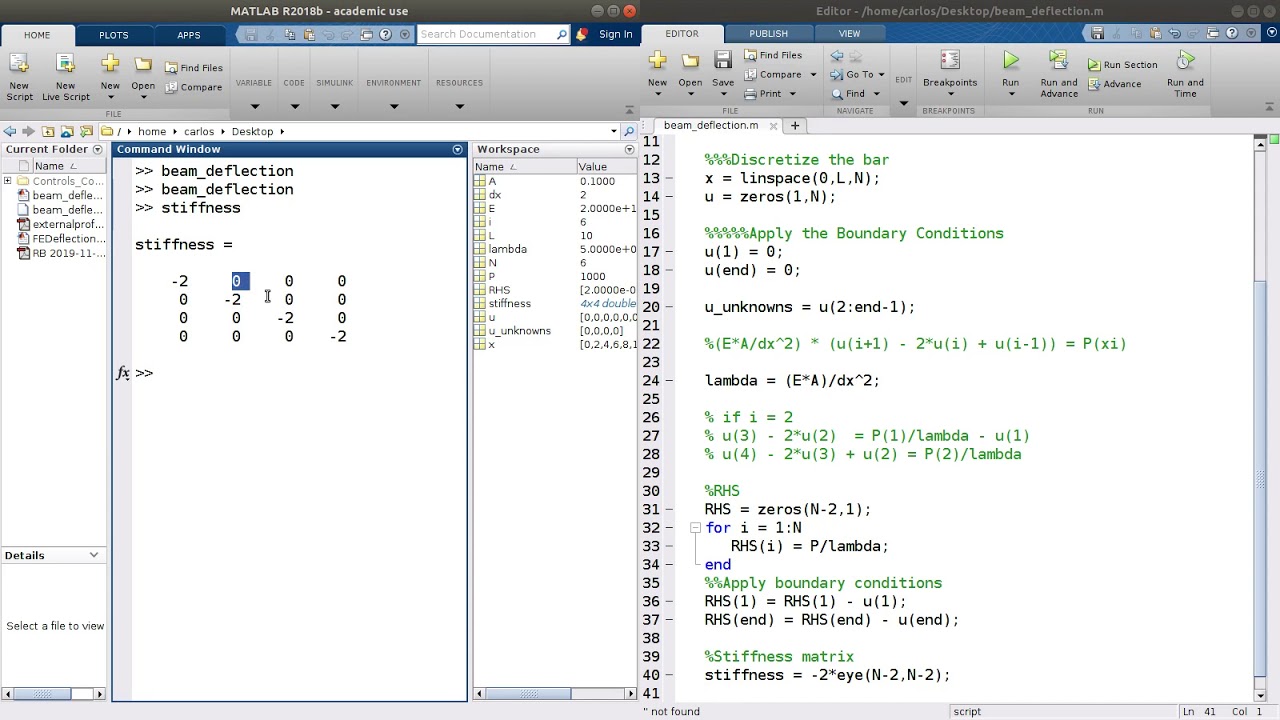 MATLAB Help - Beam Deflection Finite Difference Method