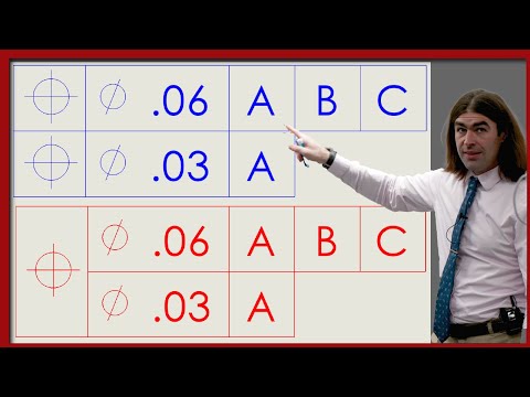 GD&T Q&A: Composite vs Two Single Segment Position, Single Datum Reference.