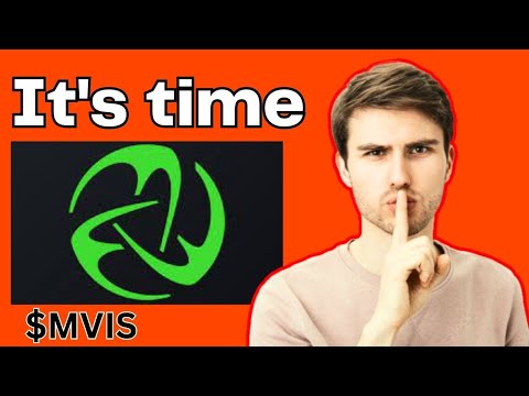 MVIS Stock (Microvision stock MVIS STOCK PREDICTION MVIS STOCK analysis MVIS Pri mesothelioma firm