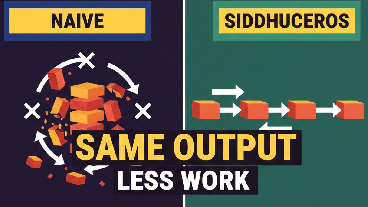 Naive vs Siddhuceros: Incremental Computation Explained + GitHub Demo