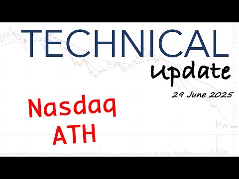 Technical Update | Uranium One of My Favourite Charts plus 12 Intriguing ASX Stock Charts