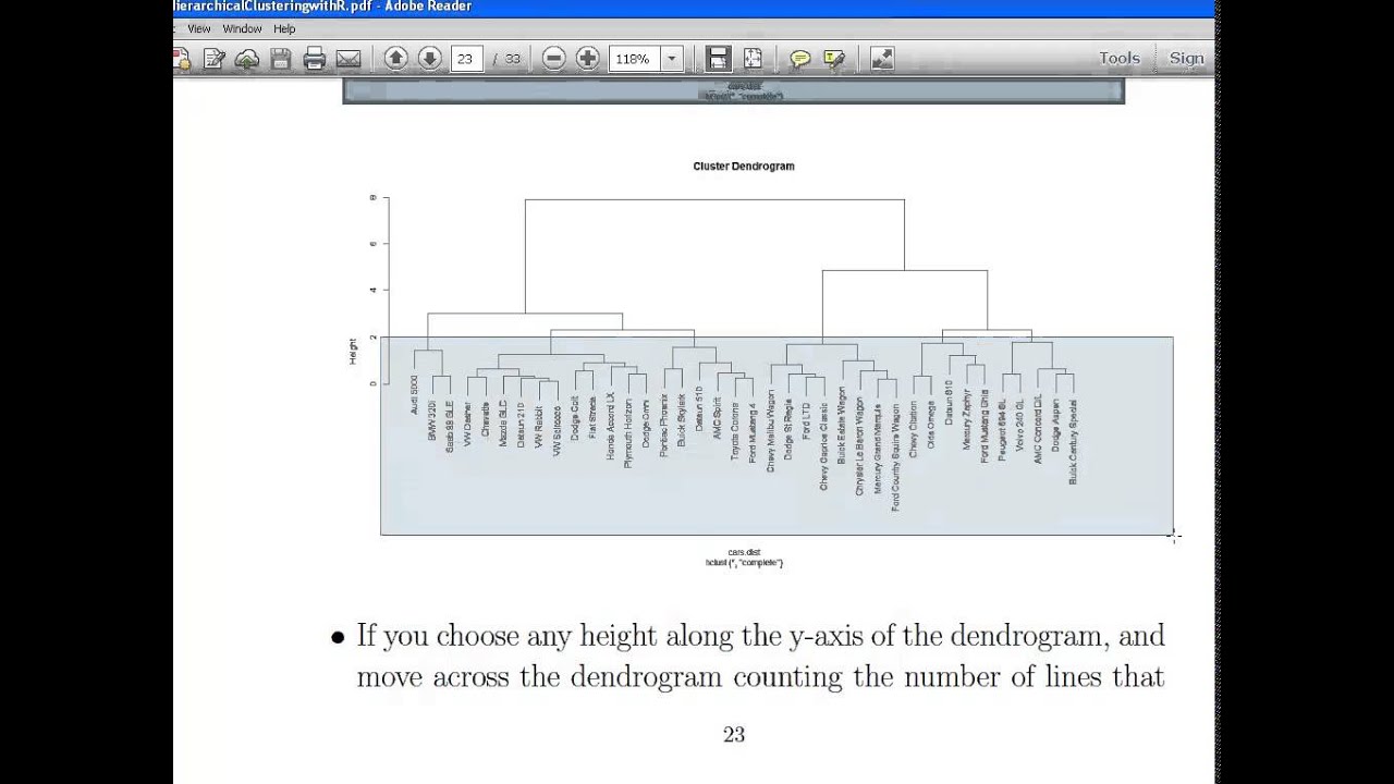 Hierarchical Clustering with R - Part 4 (Dendrograms)
