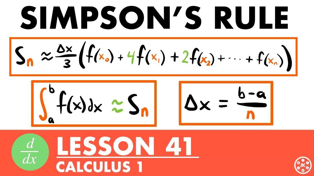 Simpson's Rule | Calculus Lesson 41 - JK Math