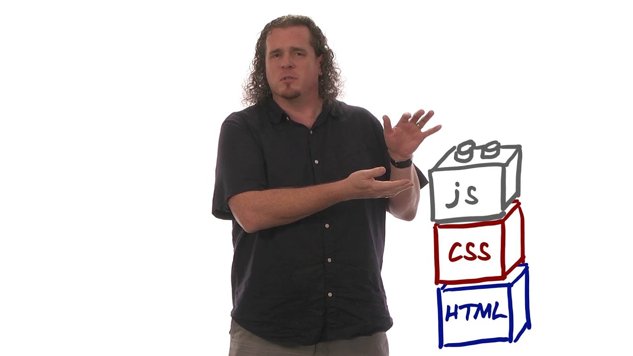 Welcome - Mobile Web Development