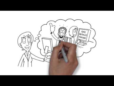 Business benefits of performance management software