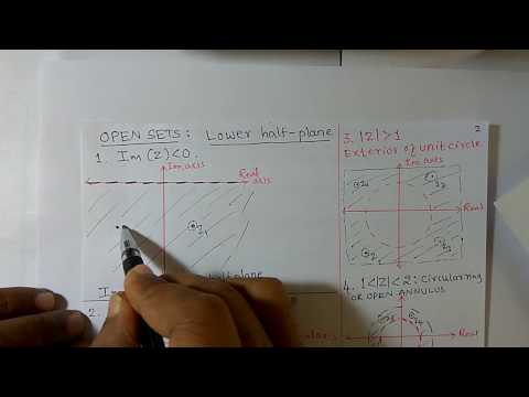 introduction complex variable5