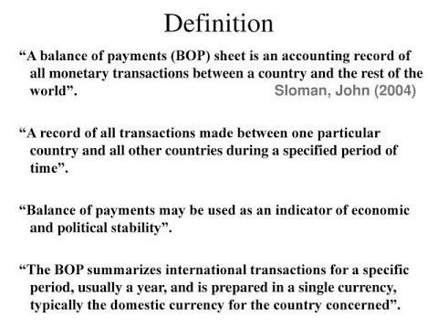 what is balance of payment in economics in Hindi #balanceofpayment