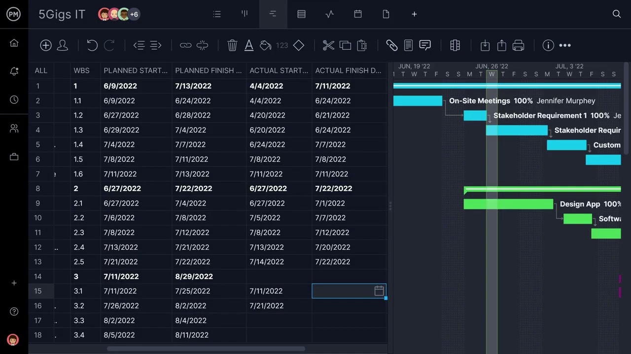 Project Scheduling Software: Plan Ahead and Track With ProjectManager