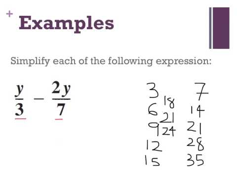 Year 8: Algebraic Fractions add plus sub