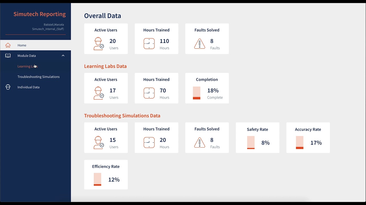 Reporting Module Overview