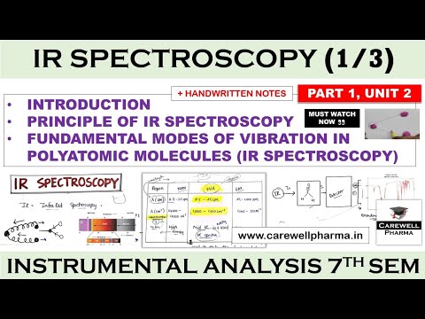 IR Spectroscopy || Introduction || Principle || fundamental modes of vibrations | P1 U1 || IMA 7 sem