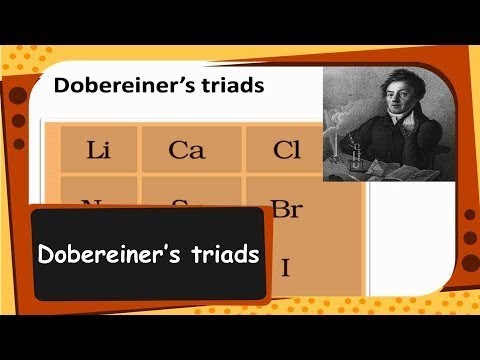 Chemistry 9th Ch 3 Dobereiner's Triads Classification in Urdu Matric Part 1 |Lincoln's Inn|