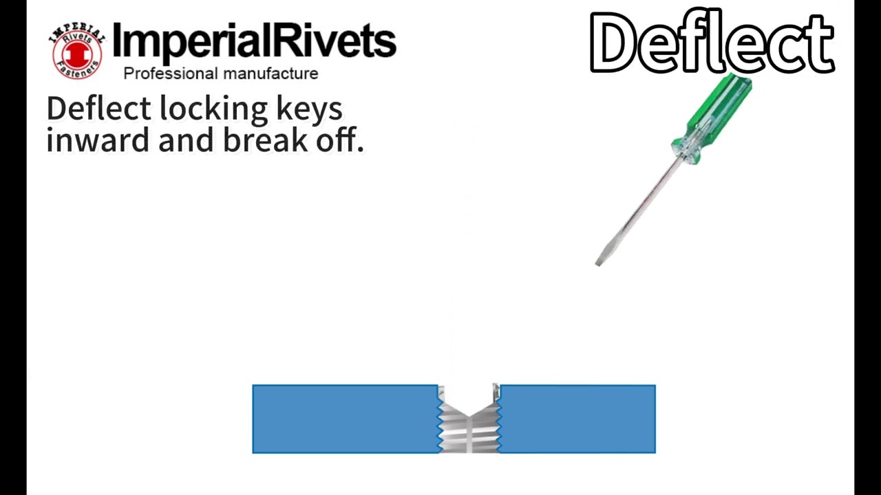 How to remove key locking threaded insert - Imperial rivets & fasteners