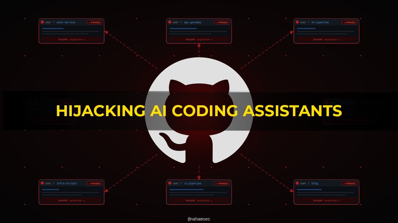 This GitHub README Hijacks Your AI and Spreads Like a Virus