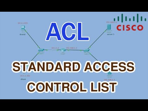 How to Configure Standard ACL for Cisco Packet Tracer - CCNA Tutorial