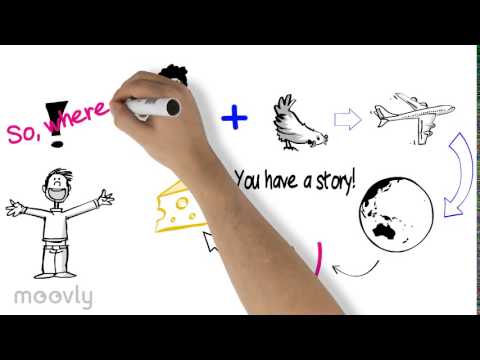 What is Creative Writing?