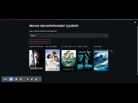 Movie Recommendation System (Content Based) | By:- Gaurav Purohit