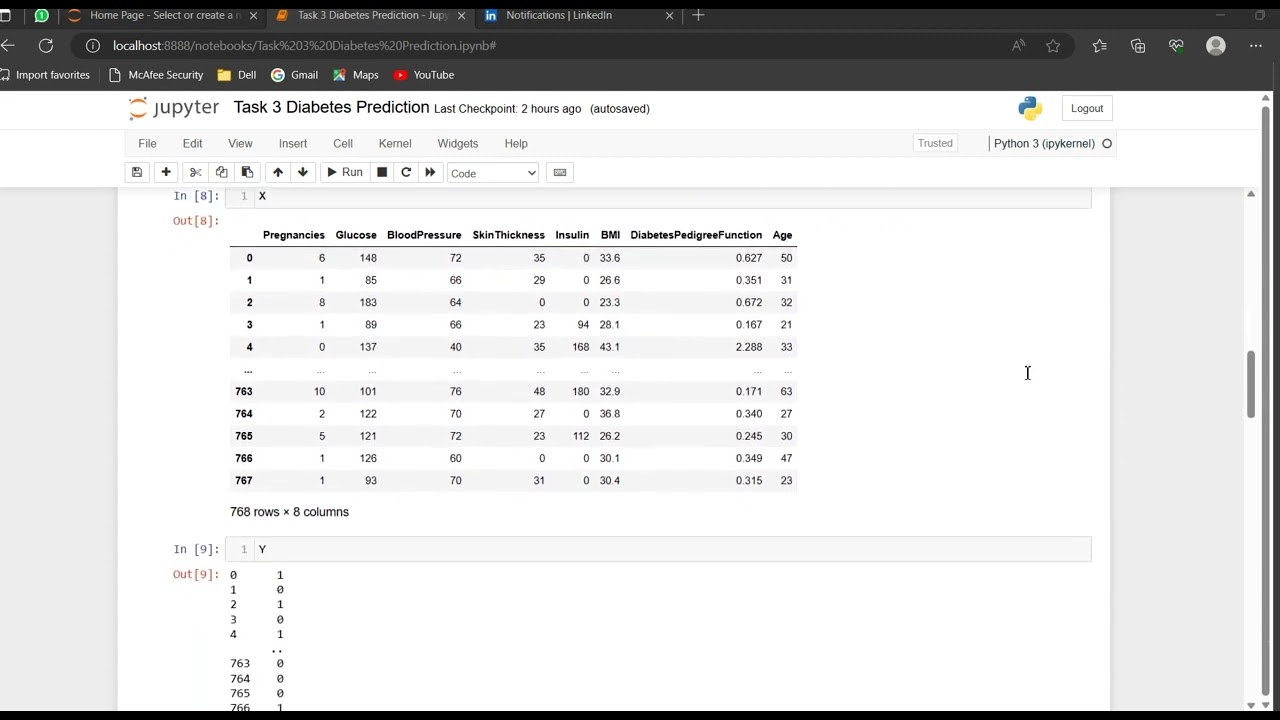 Diabetes Prediction using machine learning