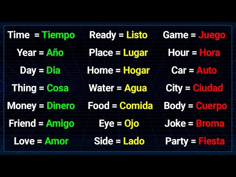 🔴 Escucha estas 100 Palabras y Podrás Hablar INGLES y Español como un Nativo ✅
