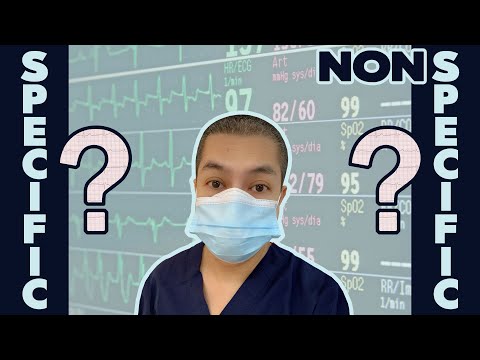 ECG Non-specific ST-T wave changes