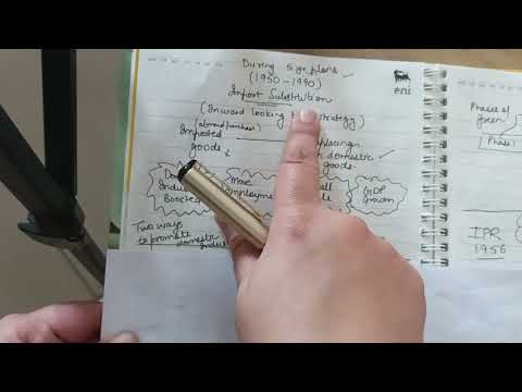 Learn import Substitution in Less than 2 mins