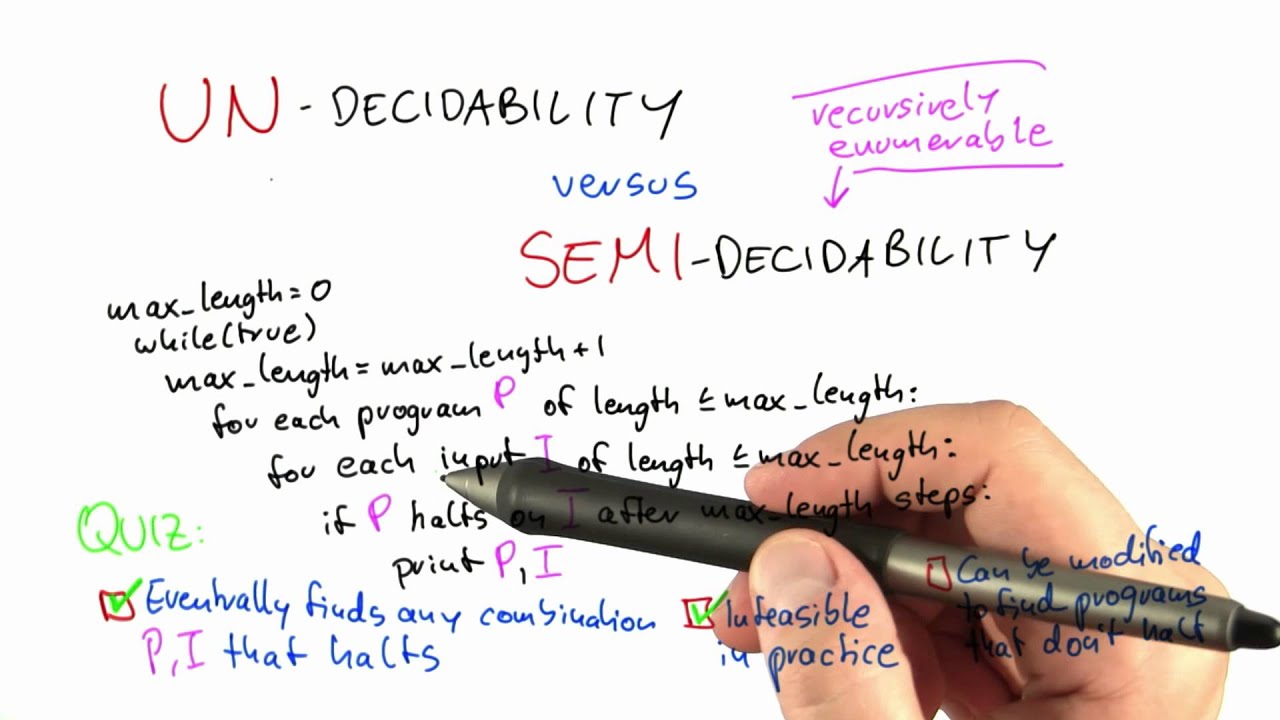 Algorithm Solution - Intro to Theoretical Computer Science