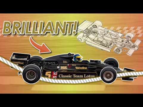 When Ground Effect Ruled Formula 1