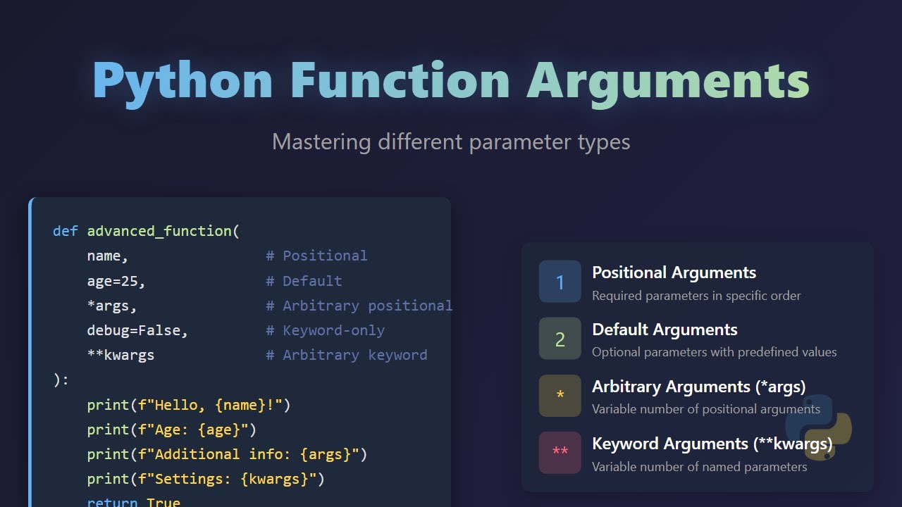 Python Function Arguments: A Beginner's Guide