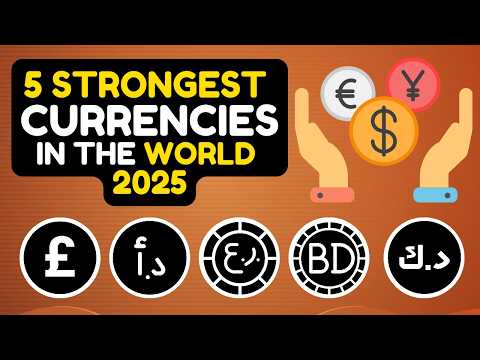 Top 5 Strongest Currency in the World 2025