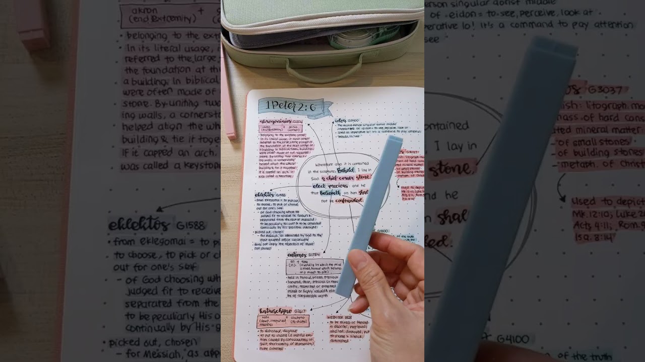 Try Scripture Mapping for New Year