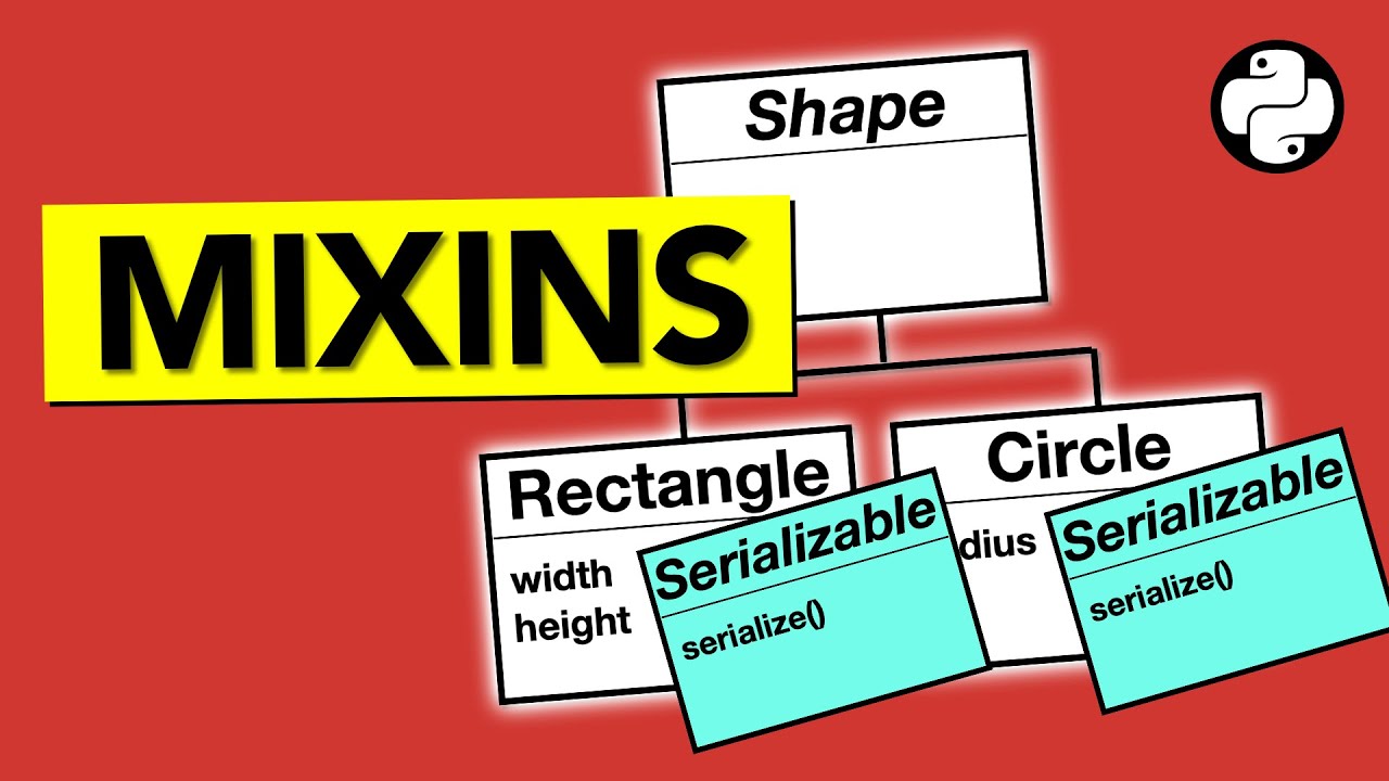 MIXINS in Python explained with an example