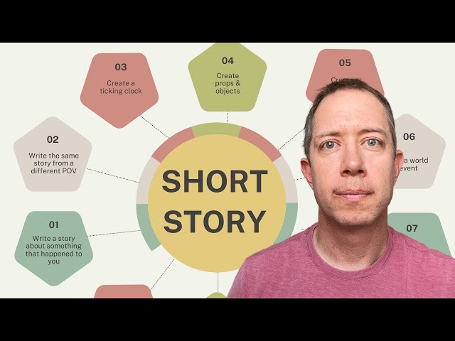 Mastering Short Story Writing: Antonio Nelson's 9 Steps | Galaxy.ai ...