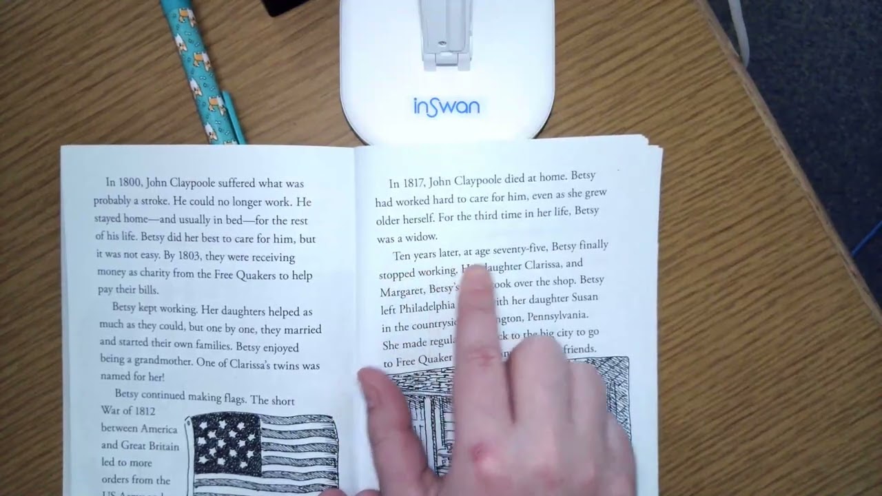 Who Was Betsy Ross Chapter 8