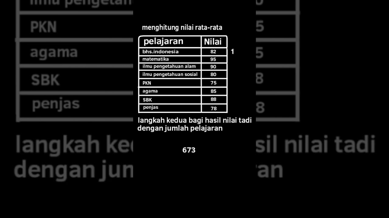 cara mencari nilai rata rata