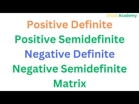 Positive Definite,Positive SemiDefinite,NegativeDefinite,Negative SemiDefinite,Indefinite Matrix