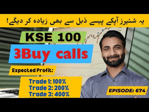 technical analysis of pakistan stock exchange (PSX) | kse100 |psx today|PIL|CSIL|STPL|