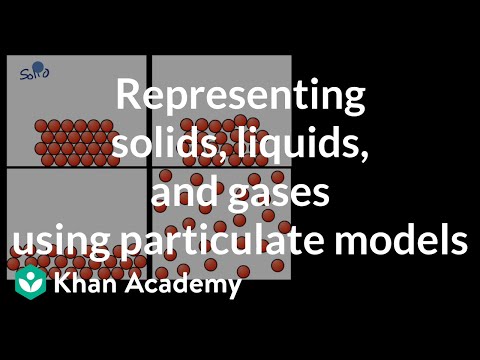 Representing solids, liquids, and gases using particulate models (video ...