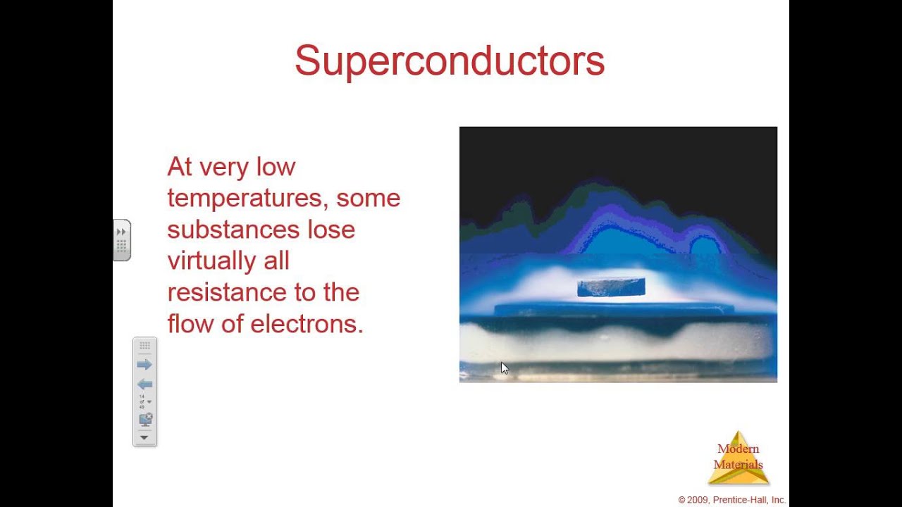 Adv Chem Chapter 12 Solids-Modern Materials