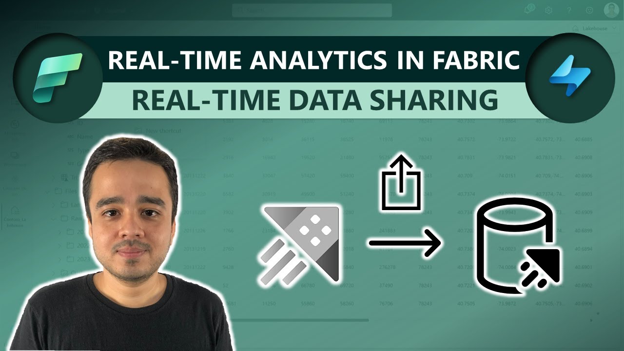 Microsoft Fabric Real-Time Data Sharing