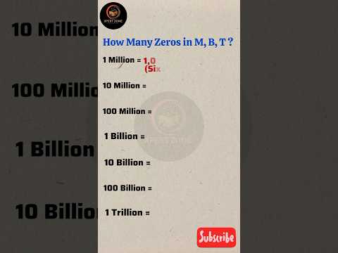 How Many Zeros In Million, Billion and Trillion #number #maths #million #billion #trillion #zero