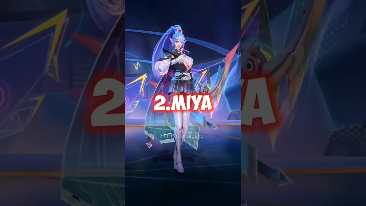 HERO TERBAIK UNTUK PEMULA