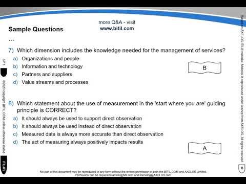 ITIL ® 4 Foundation Sample Questions
