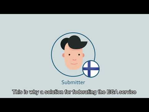 Secure human data management in Europe
