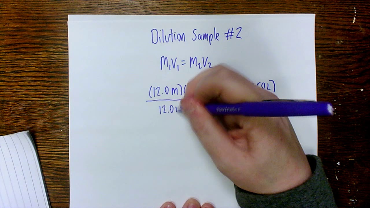 Dilution PPT Walkthrough